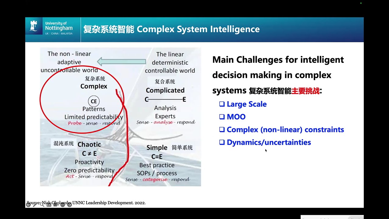 Generative Hyper-heuristics for Online Transportation Optimization Problems