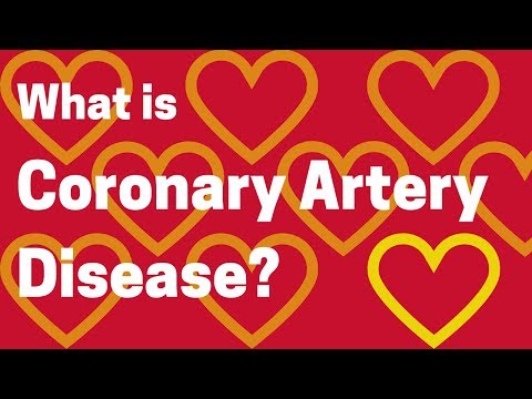 What is Coronary Artery Disease?