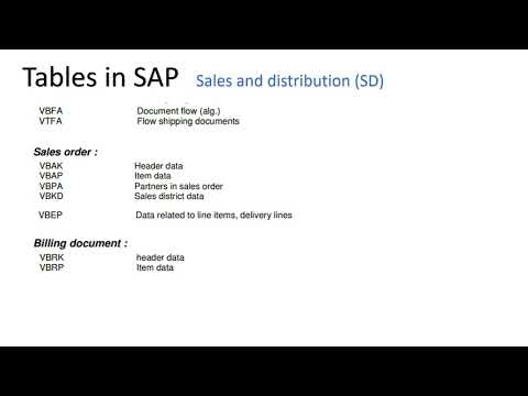 Tables in SAP Sales and distribution SD