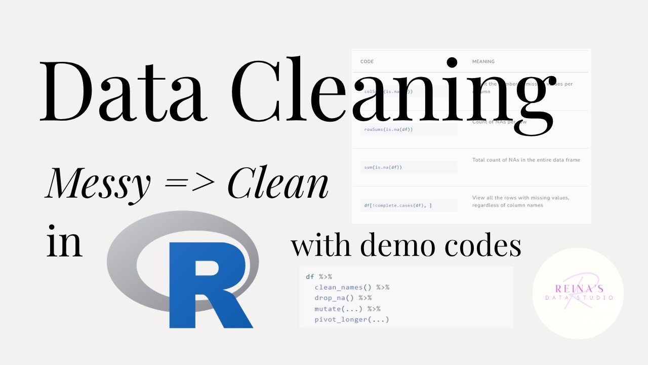 How to Clean Your Data in R (Step-by-Step Guide)