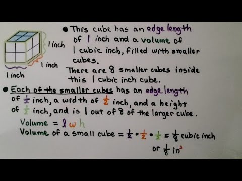 6th Grade Math 15.2a, Using Fractional Edge Lengths, Volume of a Cube