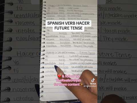 “HACER” future tense #español
