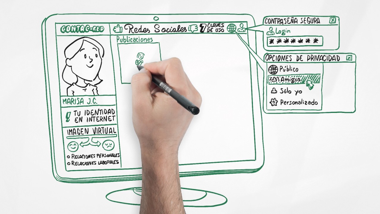Privacidad en el uso de las redes sociales