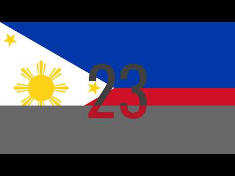 Countdown Timer 60 seconds Flag of Philippines