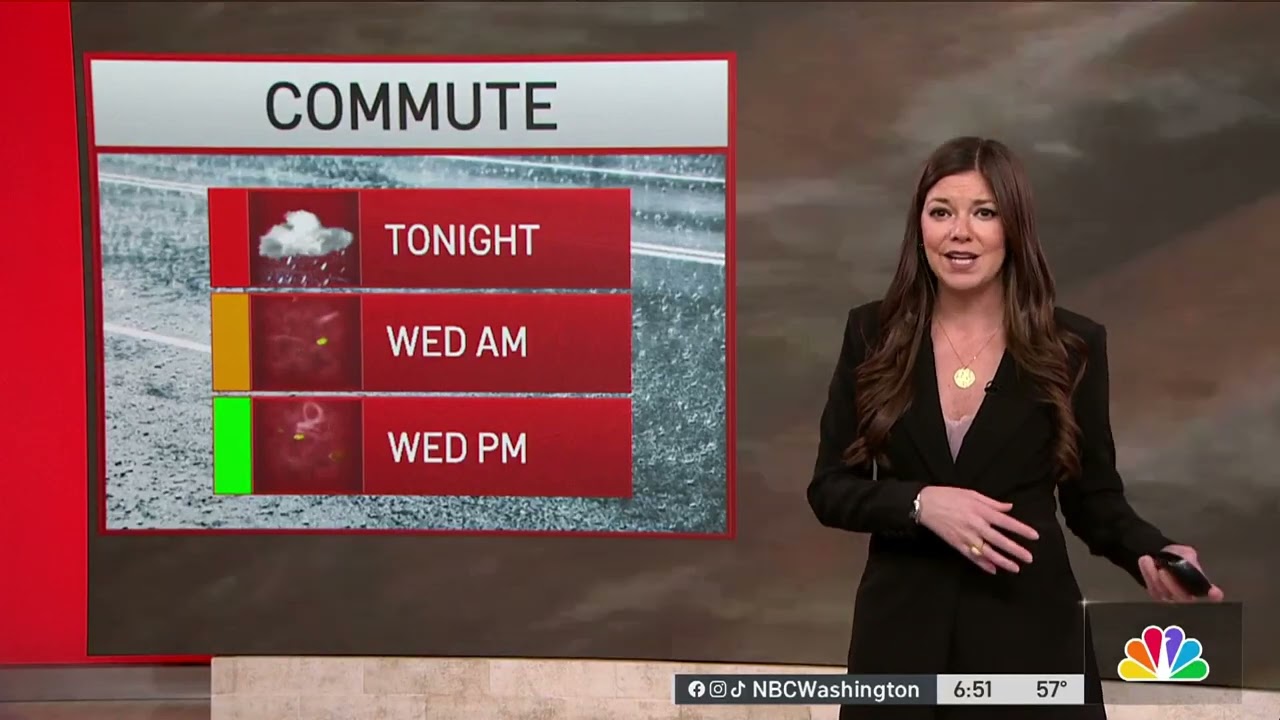 Evening weather, Jan. 9 | NBC4 Washington