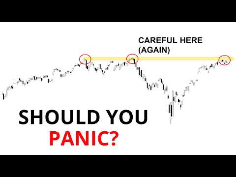 Technical Analysis of Stocks: SPY / QQQ / NVDA / TSLA / AMD / PLTR / AVGO / AAPL