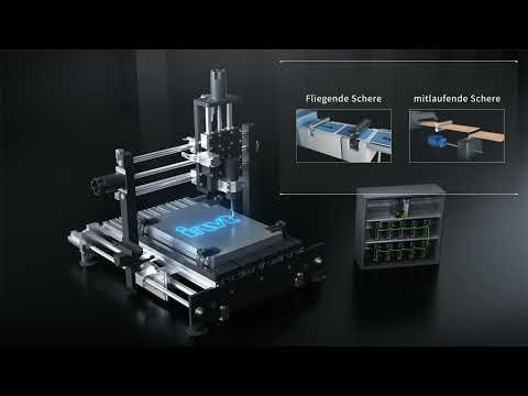 Kleine SPS der INVT TS600-Serie