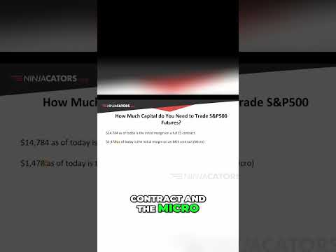 E-mini vs. Micro E-mini Futures: Contract Value Comparison