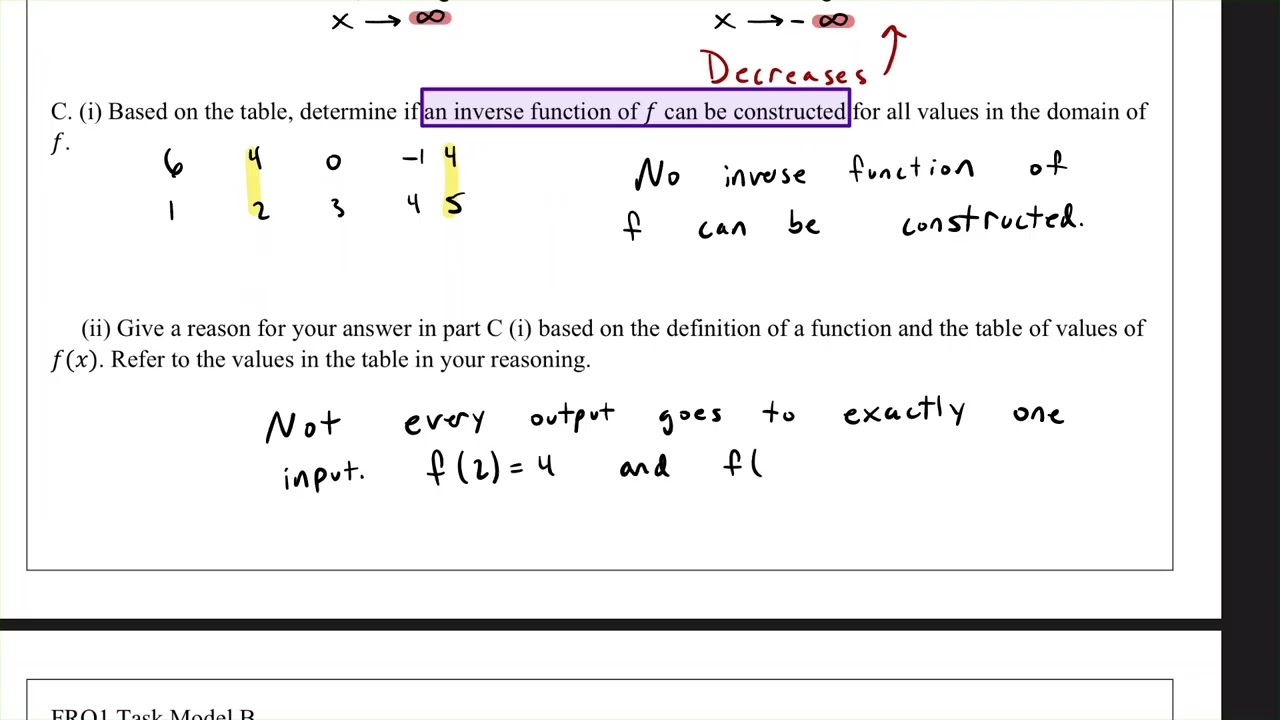 AP Precalculus FRQ1 Practice