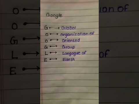 Full form of Google in English||#shorts