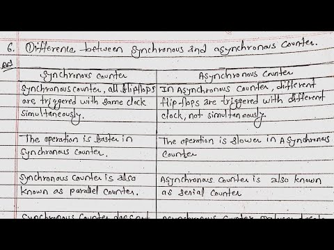 Difference between synchronous and Asynchronous counter, Synchronous counter vs Asynchronous counter