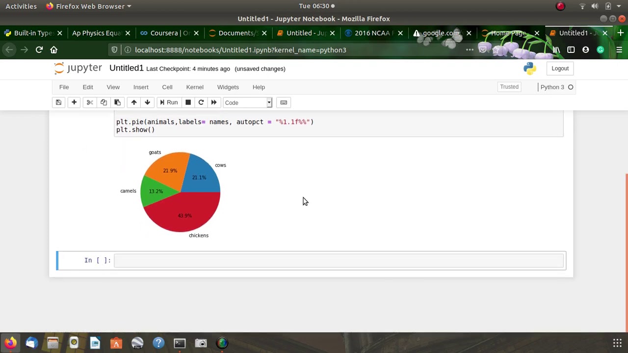 Piechart using Python (Matplotlib & Numpy)