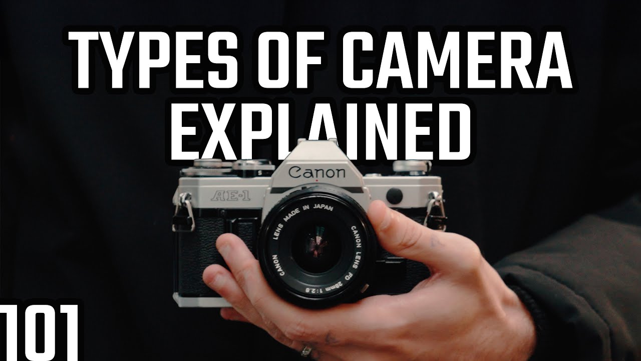 Types of cameras explained - 101 Series