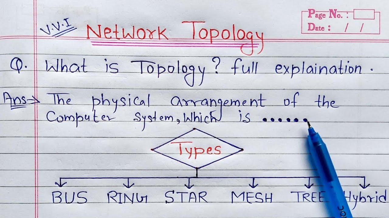 Understanding Network Topologies: A Comprehensive Guide to Bus, Star ...