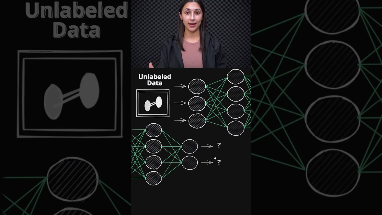 Pseudo Labeling in ML 🎭 - Semi-Supervised Technique 🔖 - Topic 199 #ai #ml