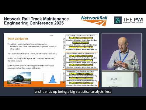 Multicoloured Measurement Trains – Developments in UGMS - Steve Pearson