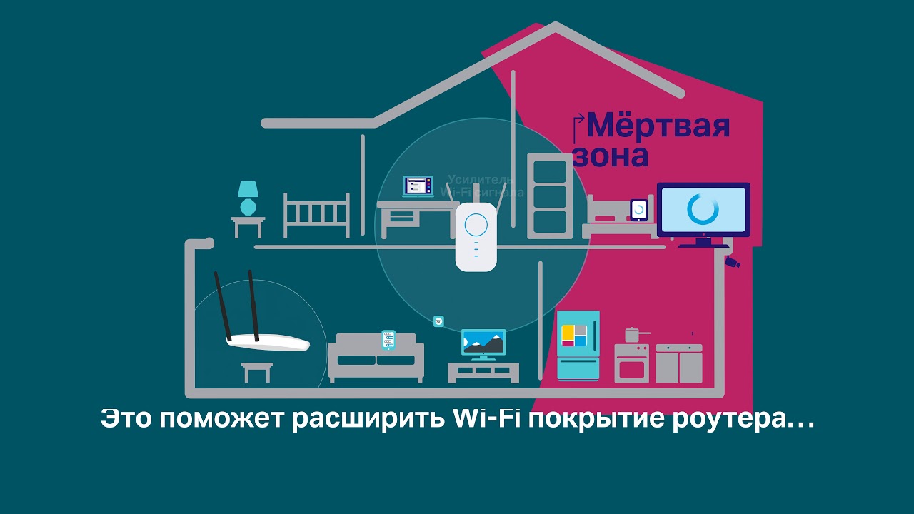 Подключить Интернет в Москве Подключить быстрый беспроводной интернет