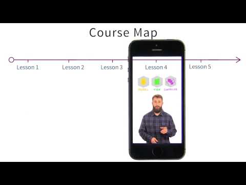 Learn Course Map Lesson 4 - Mind Luster