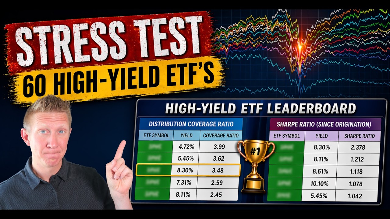 I Tested 60 Income ETFs… This Metric Failed