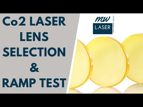 CO2 Laser Machine Parts and Laser Cutting And Engraving Machine ...