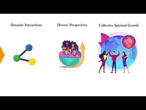 MicroGroup Multiplication Moments: MicroGroup Synergy What Happens?