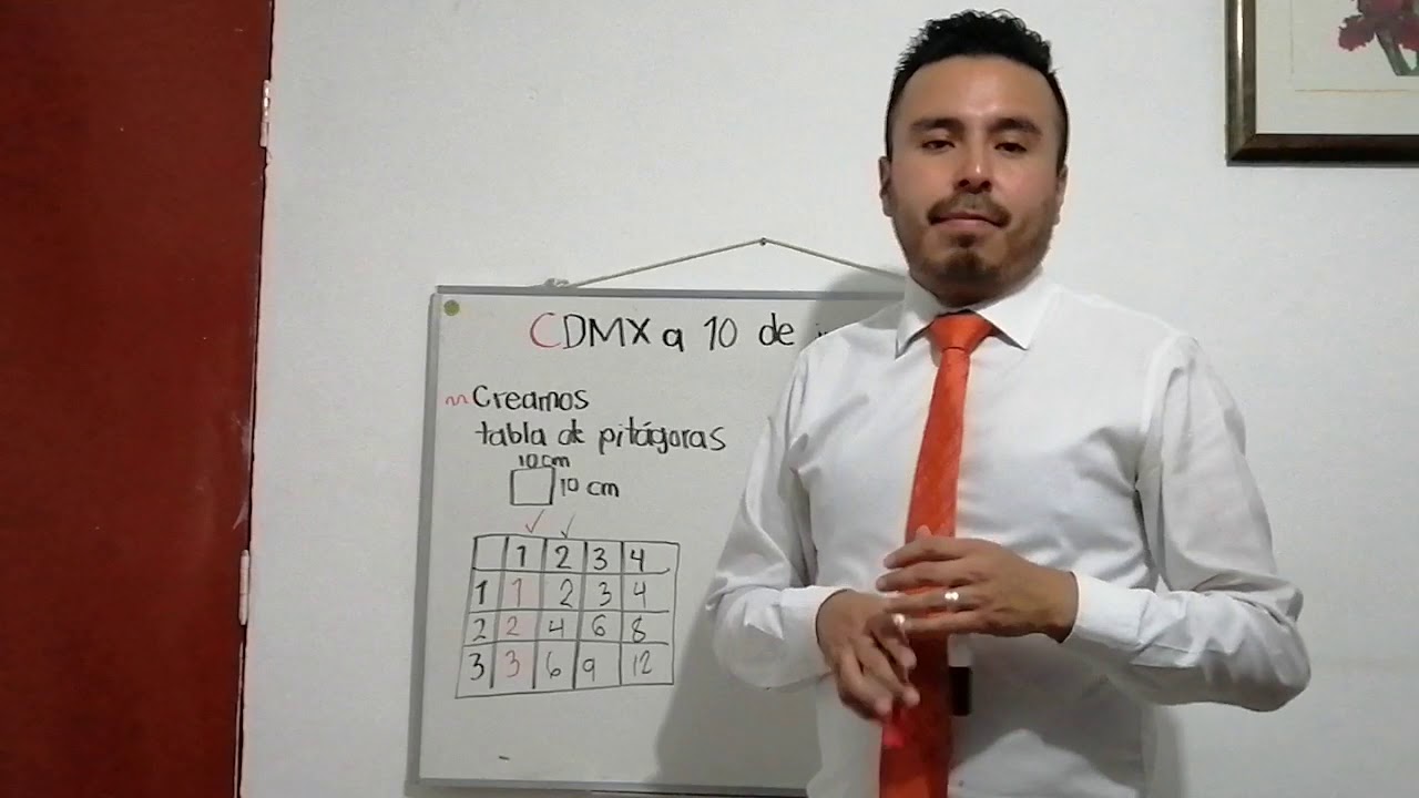 Tabla de Pitágoras y mandala