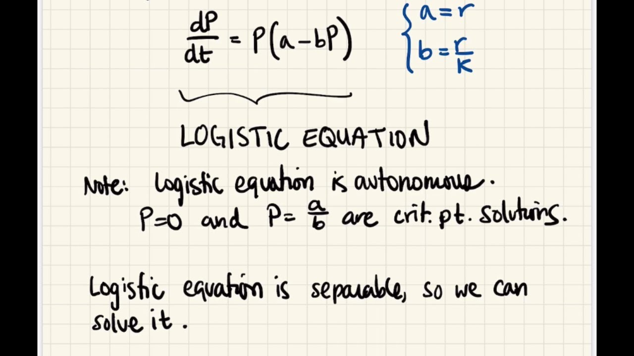 Math 24 3.2 Nonlinear Models