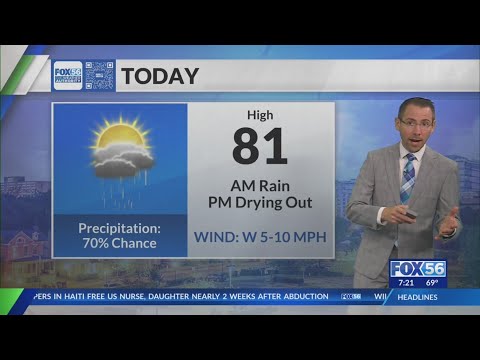 Morning weather forecast: 8/10/23