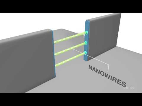 FinFET
