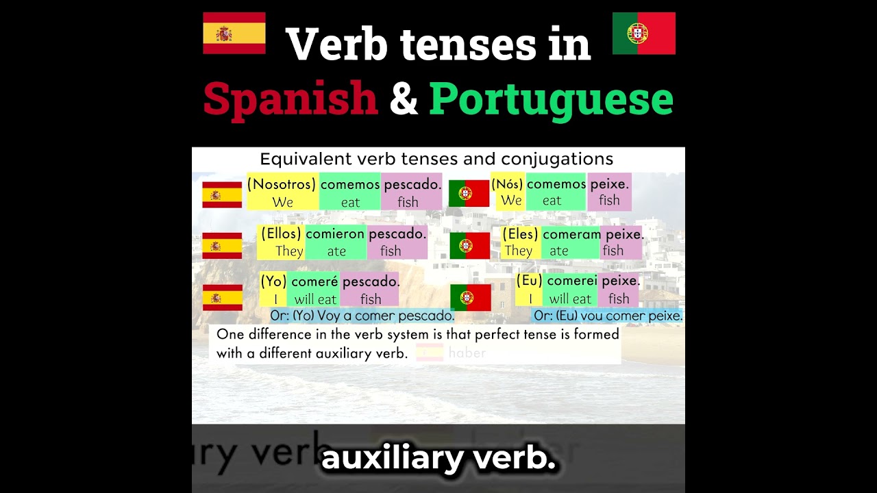 Verb tenses in Spanish and Portuguese