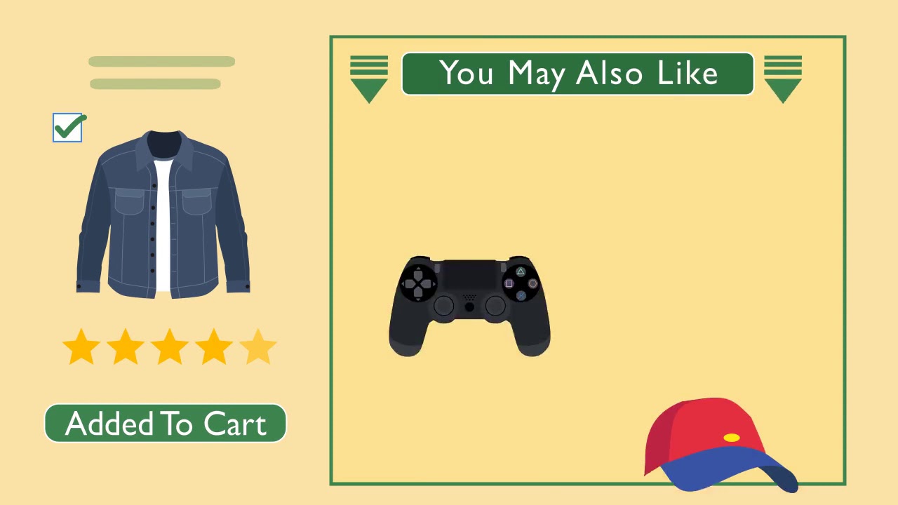 Recommendation System | Tidyquant | Machine Learning | How E-commerce website recommends products |