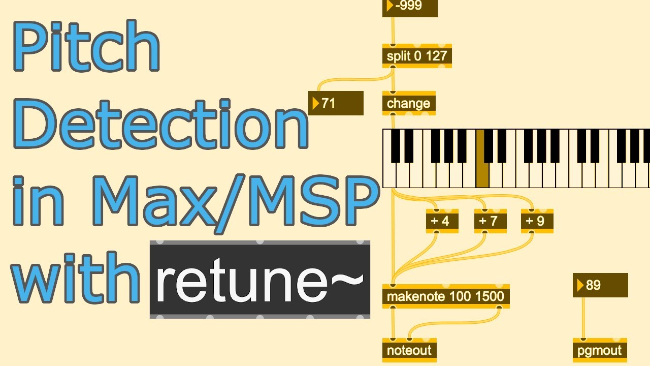 Pitch Detection - Max/MSP Tutorial for Beginners