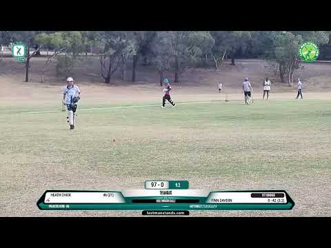 Match Highlights: The Mankads Vs Huge Swinging Balls