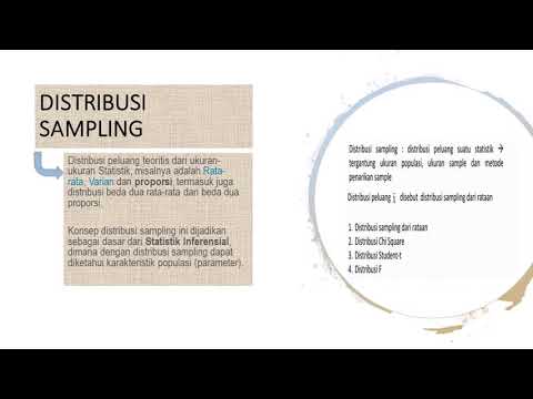 Sampling & Distribusi Sampling