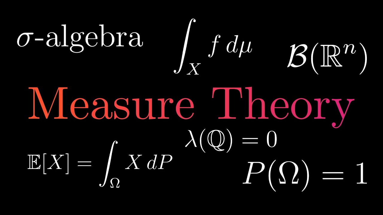 Understanding Measure Theory and the Lebesgue Integral