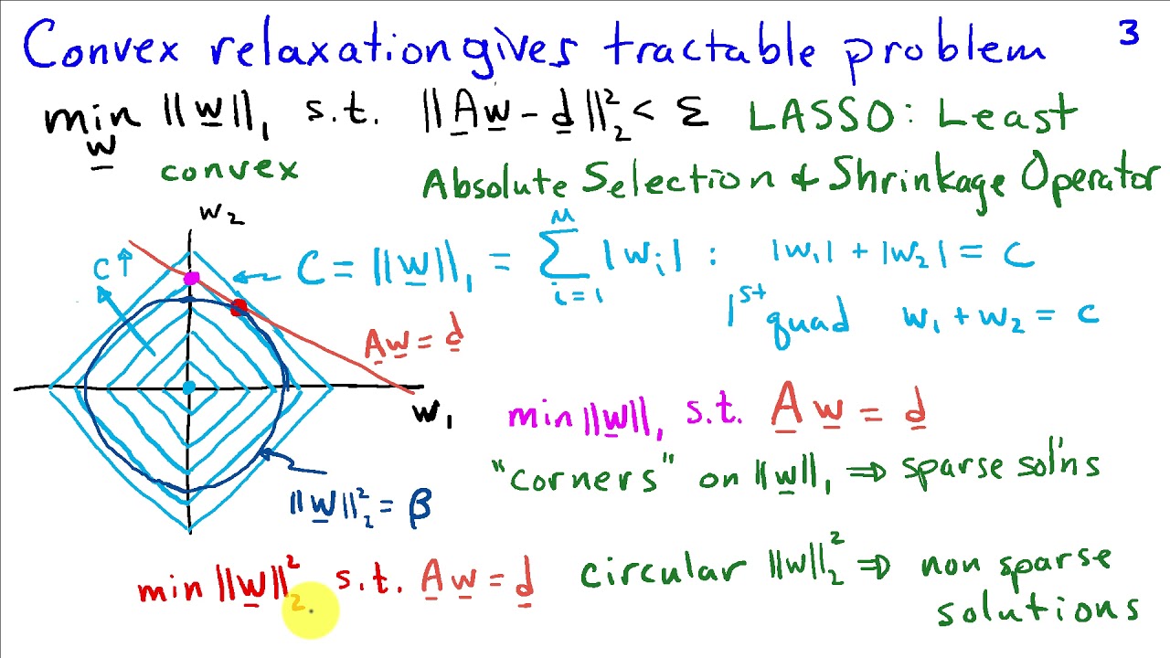 Sparse Solutions to Least Squares Problems Using the LASSO