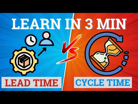 Lead Time vs Cycle Time