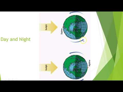 Georgia Standards of Excellence - 2nd Grade Earth Science Standards Explained
