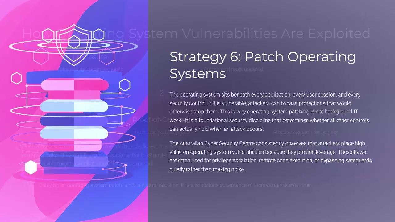 Strategy 6 – Patch Operating Systems (8 of 15)