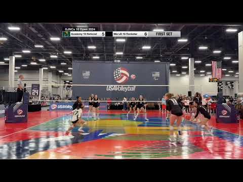 Academy Volleyball Club (Girls) | SportsRecruits