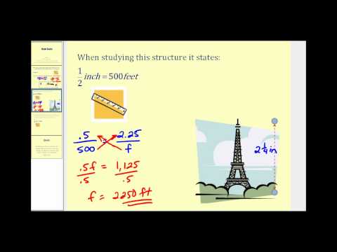 Unit Scale | Math Help from Arithmetic through Calculus and beyond