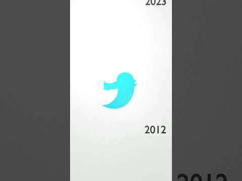 From The Bird To The X - Twitter Logo Evolution #design #logo #animation