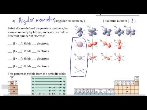 Atomic Theory II, Quantum Orbital Theory II - Angular Momentum Quantum Number
