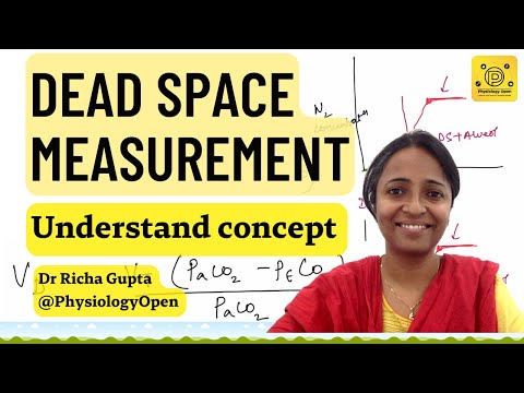 Measurement of dead space - Fowler's and Bohr's equation | pulmonary function tests physiology