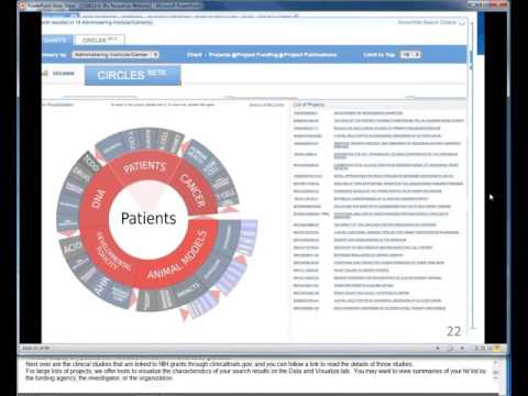 OLAW Webinar: Resources for the 3Rs