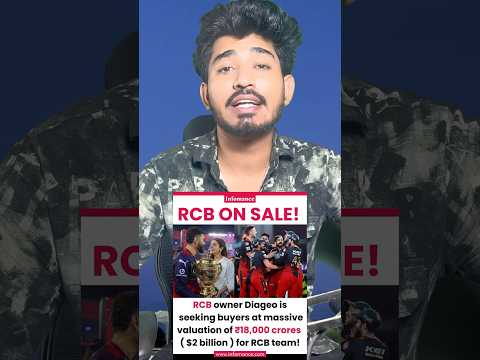 RCB For Saleπ¨#rcb #ipl #cricket #cricketlovers #viratkohli #cricketnews #cricketshorts