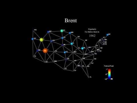 Popularity of the name Brent