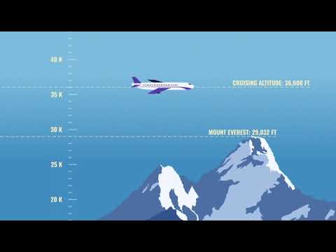 Explainer: Why do planes fly at 36,000 feet?