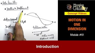 Online Physics Video Lectures, Classes and Courses - Physics Galaxy