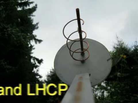 Inmarsat - C (equipment and monitoring)